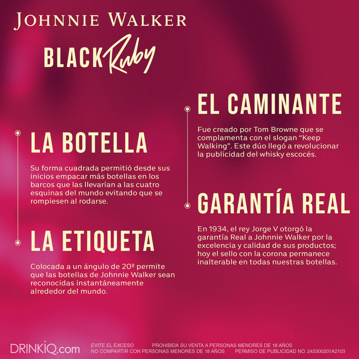 Johnnie Walker, Black Ruby 750 ml, Whisky Blended Scotch, Dulce y Suav – Chupatel Vinos y Licores