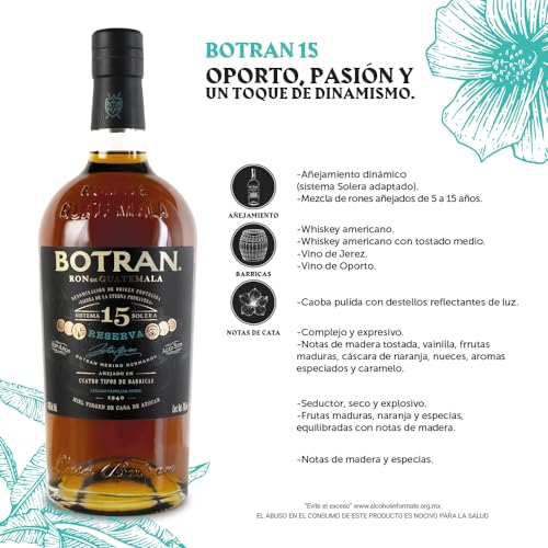 Ron Botran 15 Años Reserva Añejo 750 ml – Chupatel Vinos y Licores